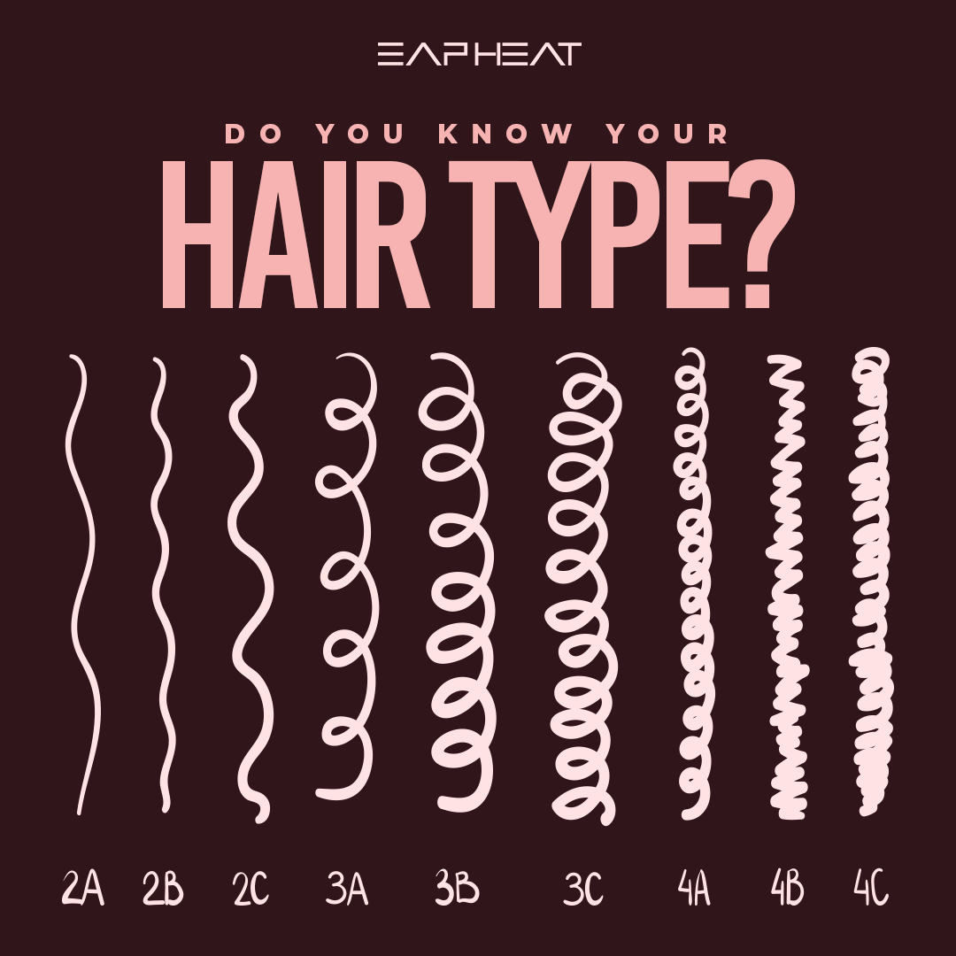 Defining your Curls